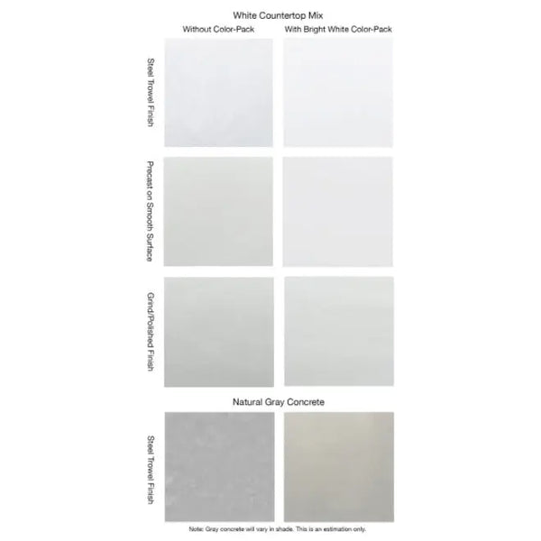 Bright White Titanium Oxide Color Packs for Concrete Countertop Mix